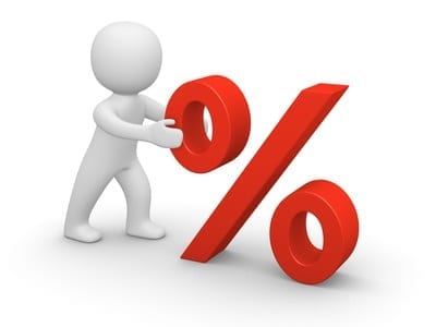 How To Create A High Winning Percentage Strategy - The Chartist