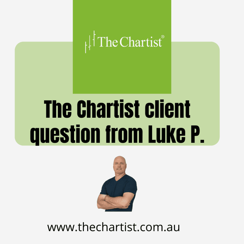 The Chartist client question from Luke P. - The Chartist