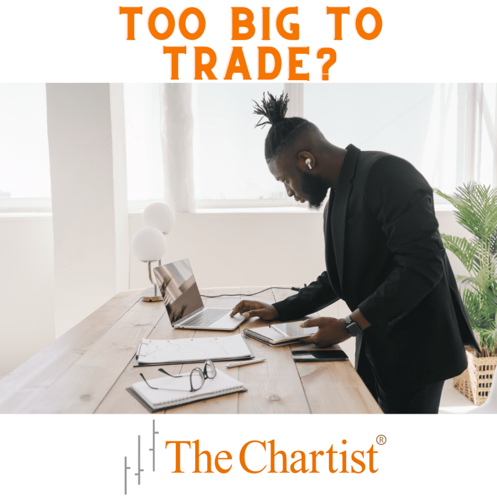 Too Big To Trade? - The Chartist Too Big To Trade? - The Chartist