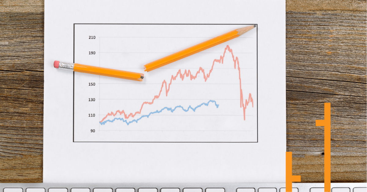 Best Market Conditions To Invest? - The Chartist