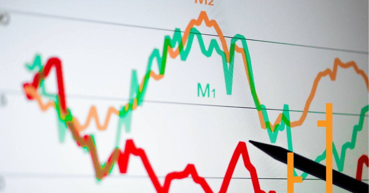 Trading Multiple Strategies - The Chartist